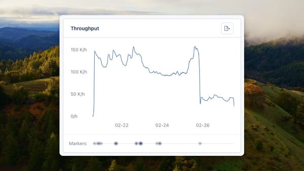 Control Metered Costs With Feature Flags
